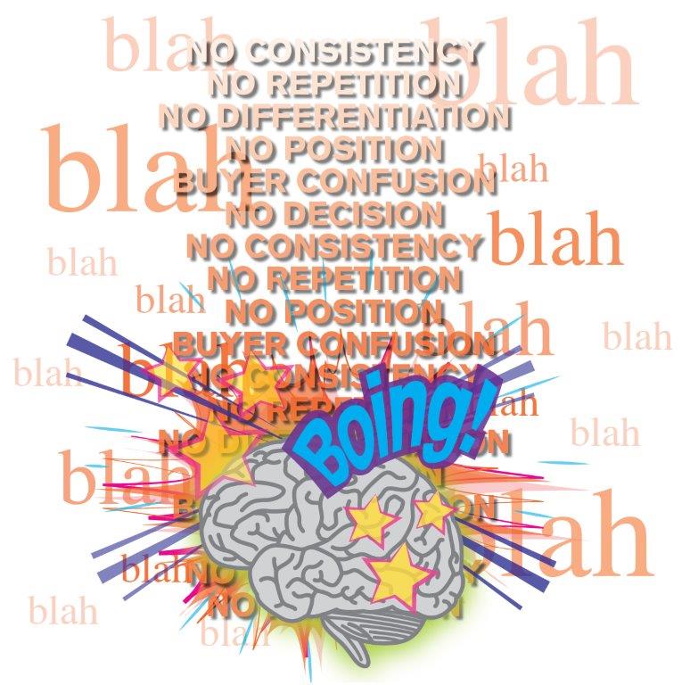 No consistency and repetition. No position! | Messages that Matter